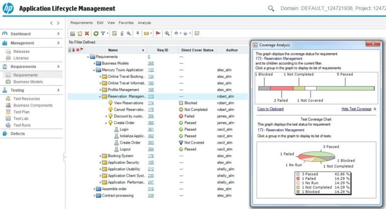 hp-alm-direct-cover-status - Ross O'Neill - QA Tips and Advice hp-alm-direct-cover-status - Ross O'Neill - QA Tips and Advice